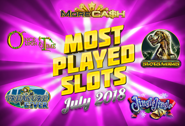 Top 5 Most Played Casino Slots - July 2018 - Bitstarz News
