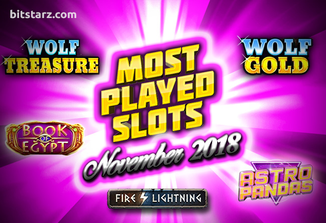 Top 5 Most Played Slots – November 2018 - BitStarz Blog