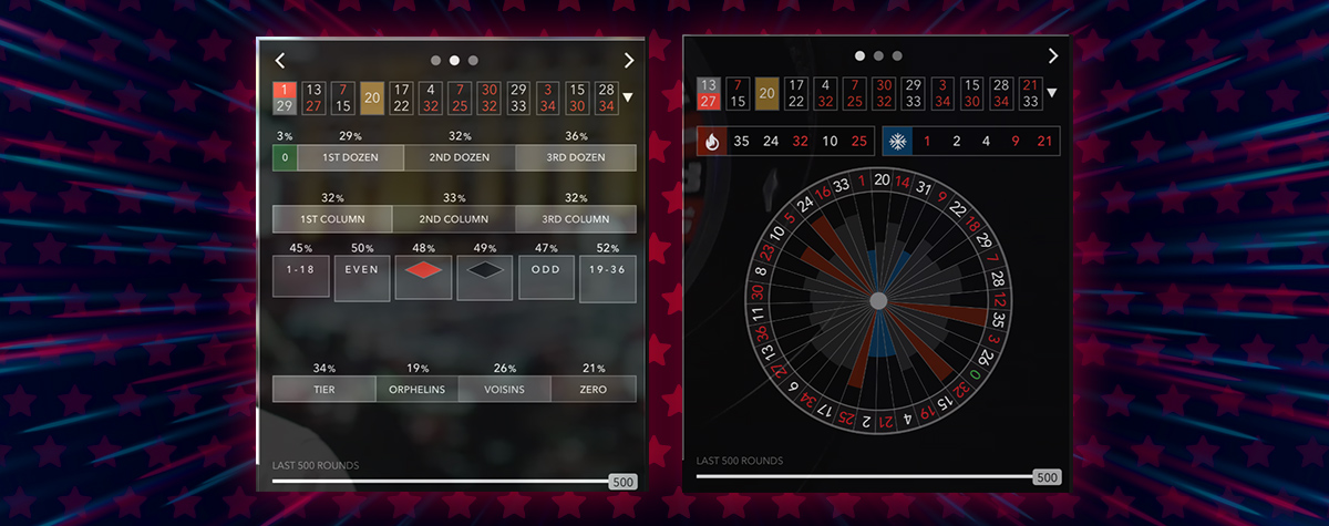 Double the Balls for Twice the Fun in Double Ball Roulette!