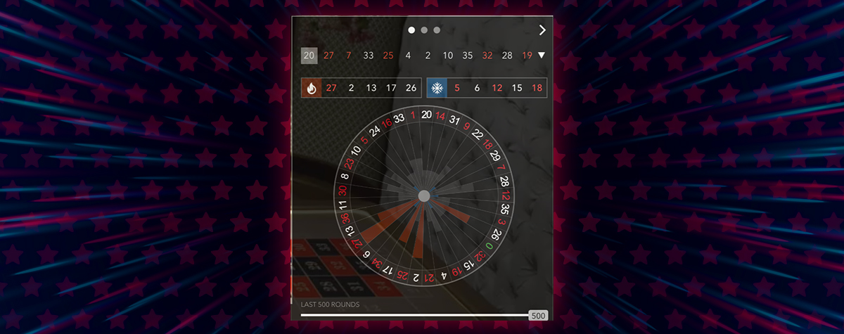 Head to Japan and Spin the Roulette Wheel in Japan Roulette!