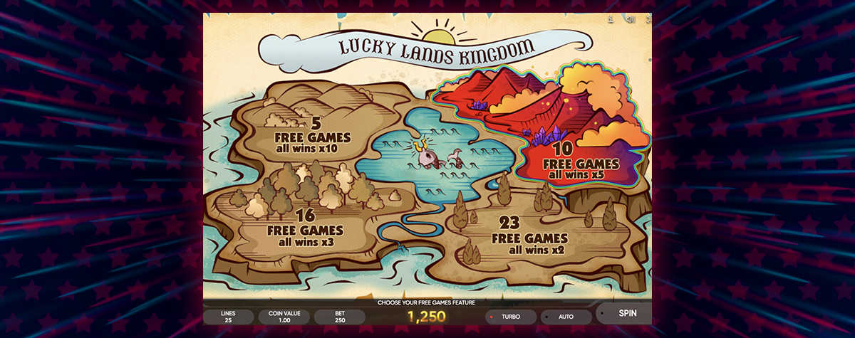 Put Your Luck to the Test and Break the Bank in These Lucky Games