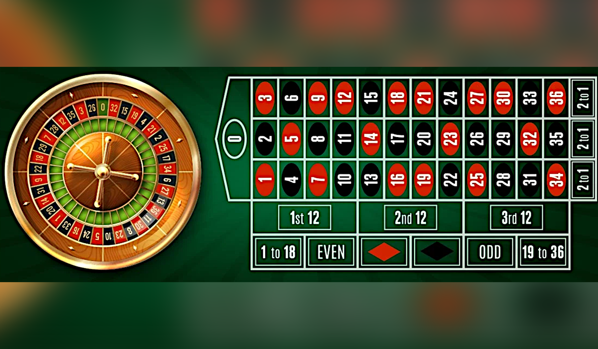 Want to Master Roulette? Our Beginner’s Guide Has You Covered!