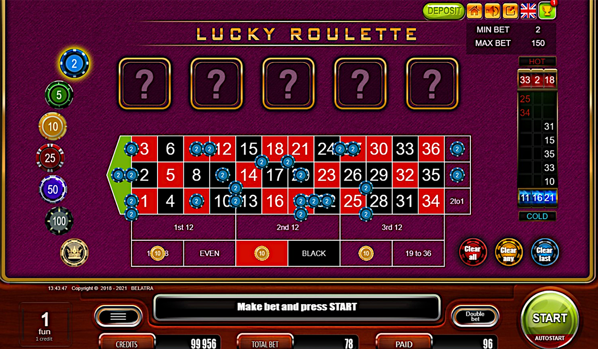 Want to Master Roulette? Our Beginner’s Guide Has You Covered!