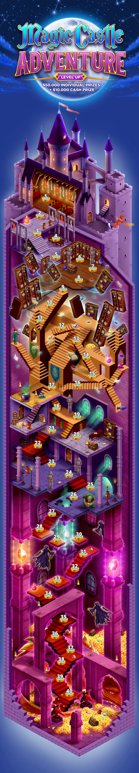 Wands at the Ready, Magic Castle Adventure - Level Up is Here!