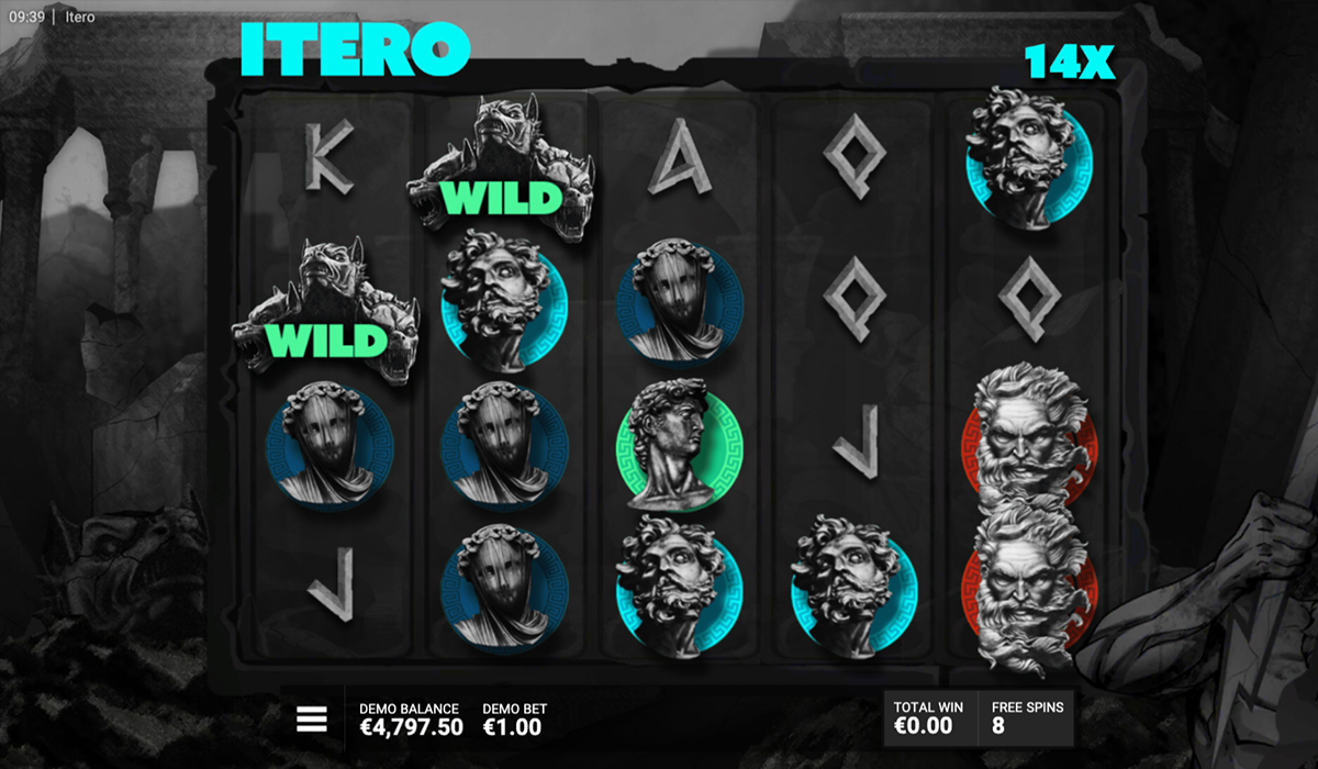 Journey to Ancient Rome in Itero Slot to Discover Riches!