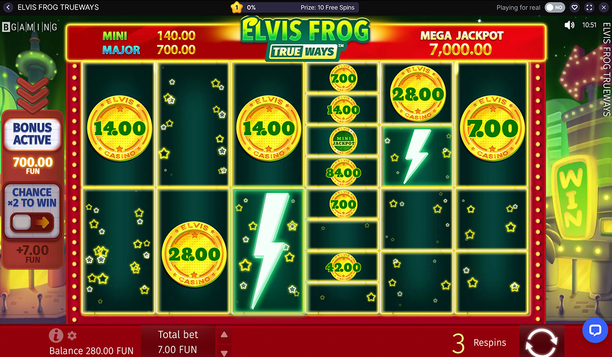 We’ve Got the Exclusive Release of Elvis Frog Trueways Slot!