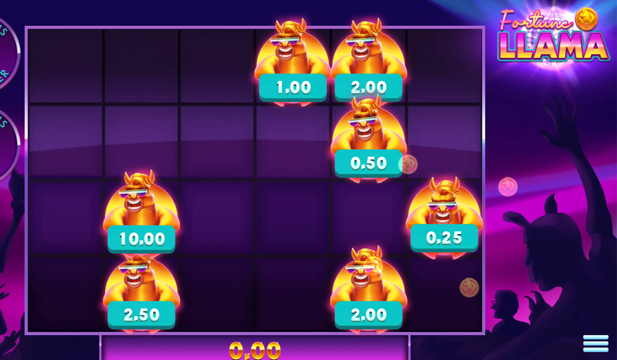 The Birth of the Meme Slot: Fortune Llama Slot